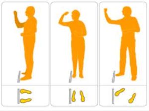 How To Throw Darts With Precision? (February 2024)