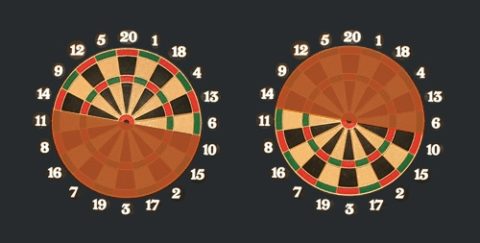 How To Practice Darts Effectively To Win Darts